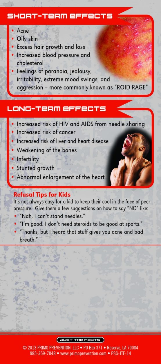 Just the Facts Rack Card: Steroids - Primo Prevention