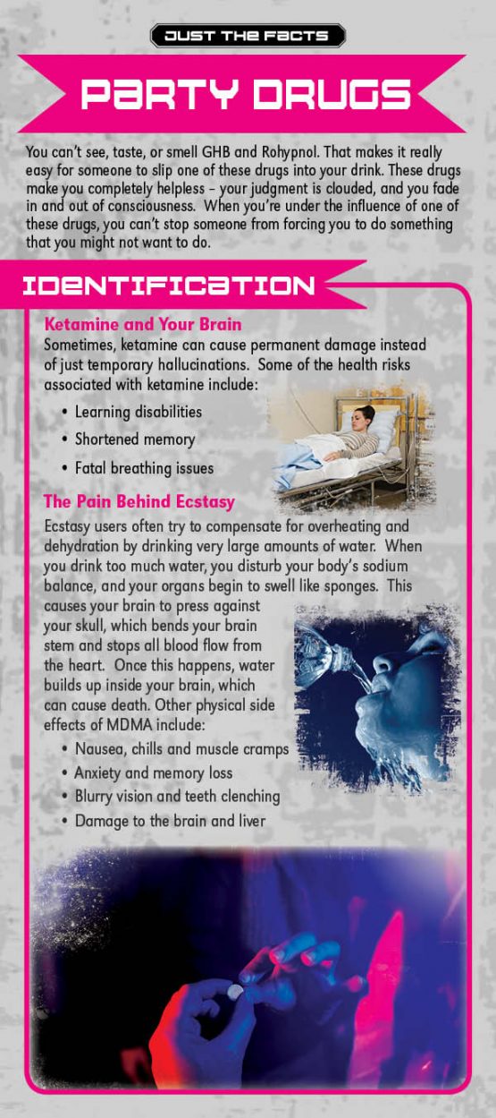 Just the Facts Rack Card: Party Drugs - Primo Prevention
