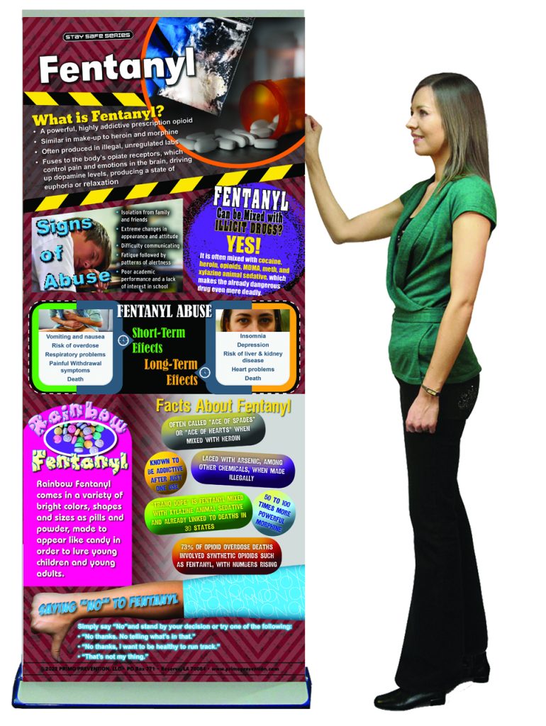 Fentanyl Presentation Banner w/Stand - Primo Prevention