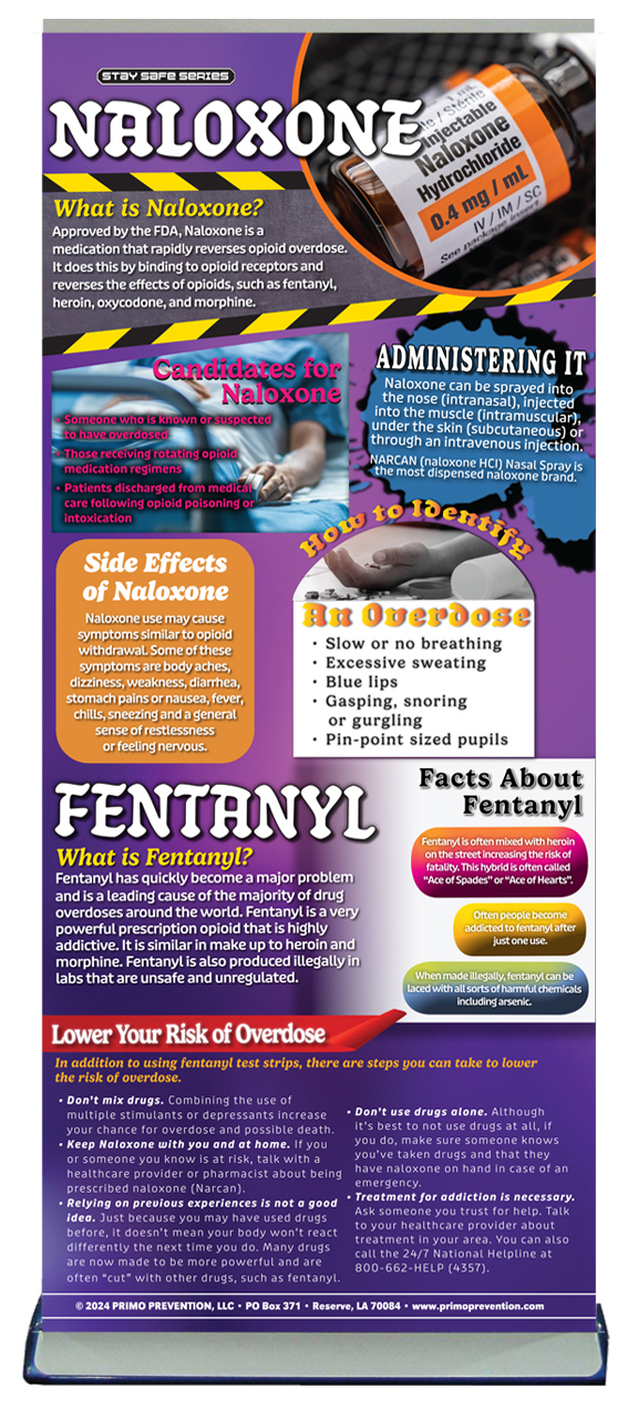 Naloxone (Narcan) Presentation Banner w/Stand - Primo Prevention