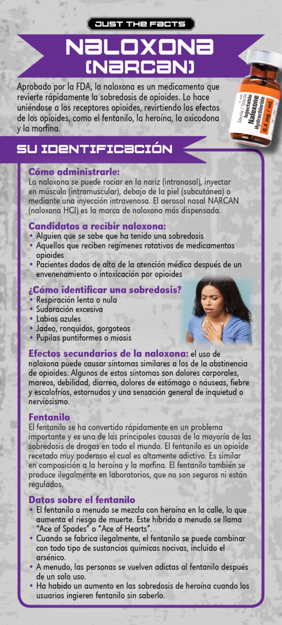 *SPANISH* Just the Facts Rack Card: Naloxone (Narcan) - Primo Prevention