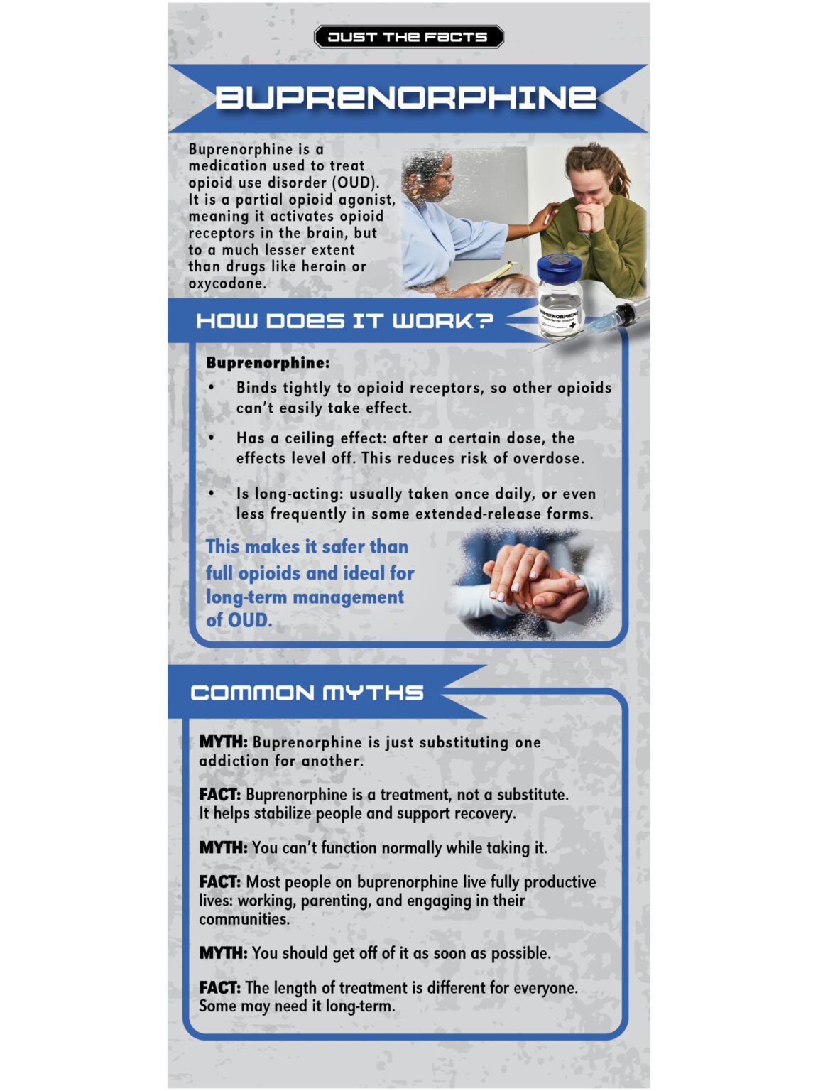 Just the Facts Rack Card: Buprenorphine - Primo Prevention