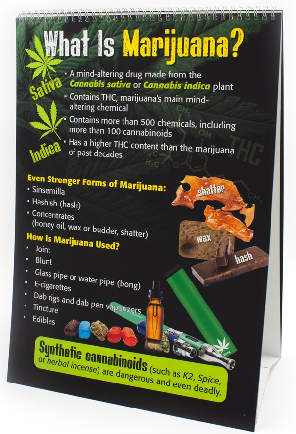 Marijuana Flip Chart (6 Panel) - Primo Prevention